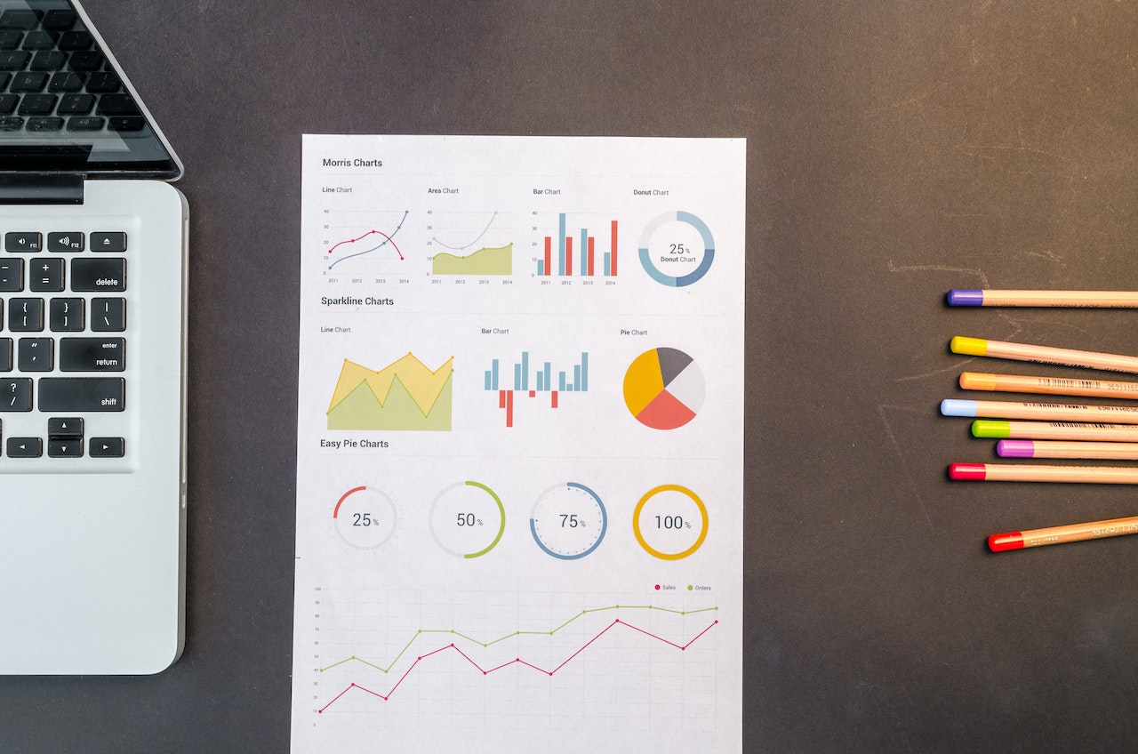 Tout savoir sur les outils de reporting - Nantes Entreprises